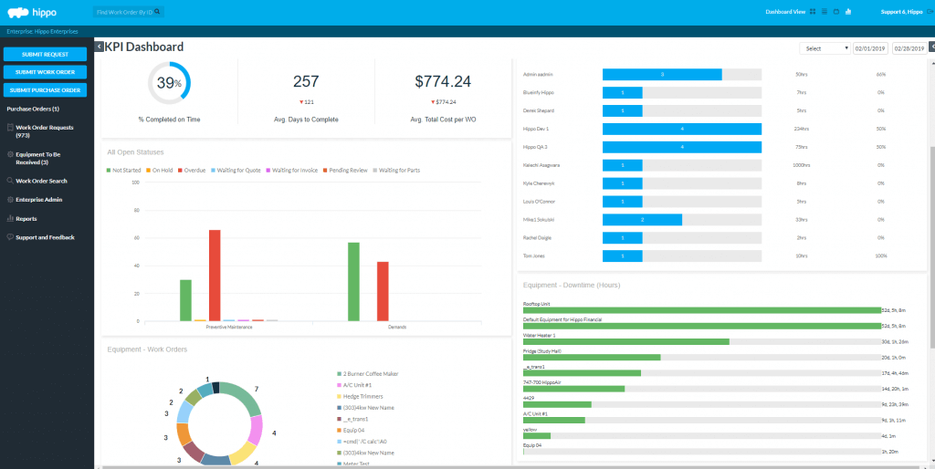 8 Phần mềm CMMS tốt nhất năm 2020 (Đánh giá và định giá) - Enterprise ...